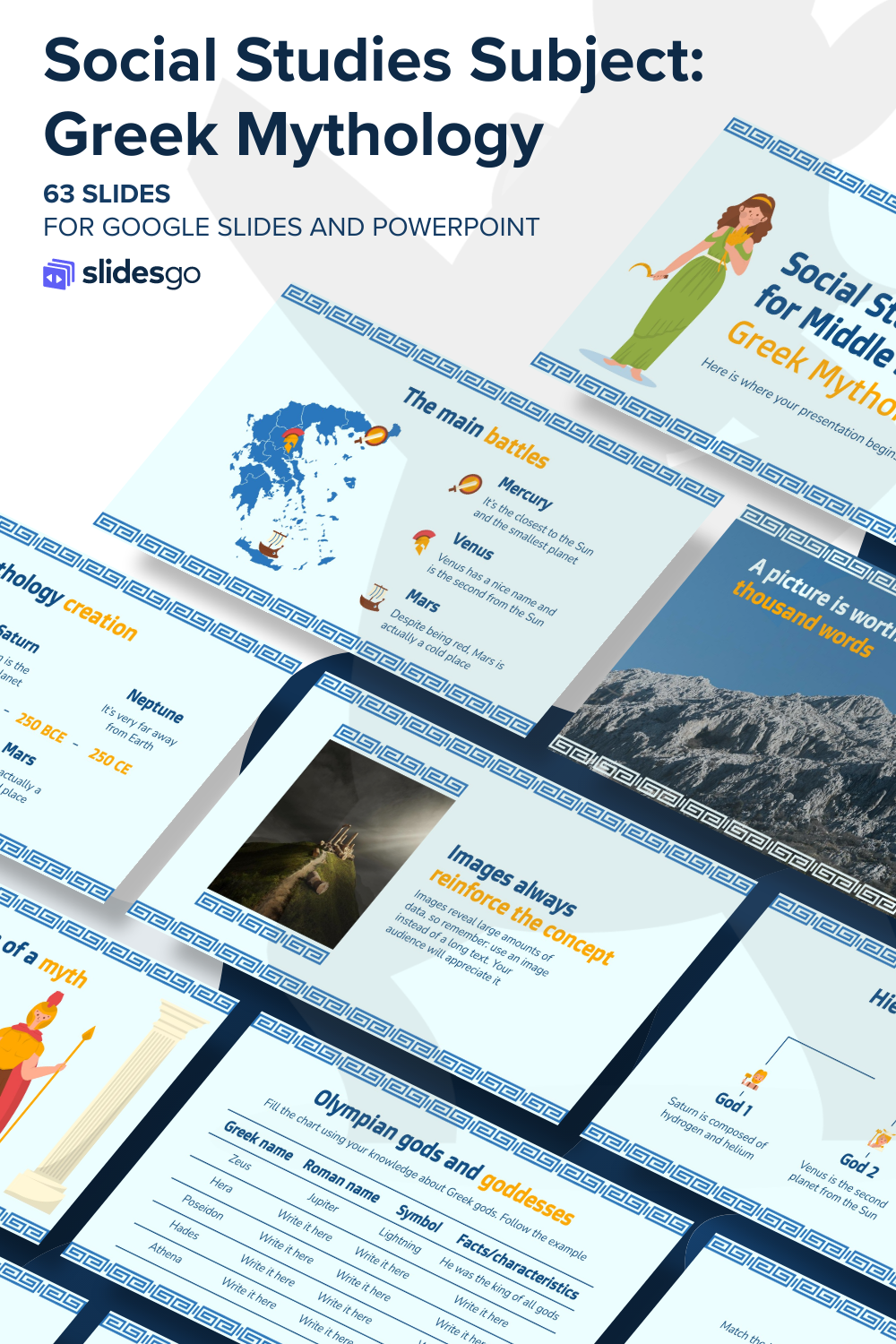 Social Studies: Greek Mythology | Google Slides & PowerPoint