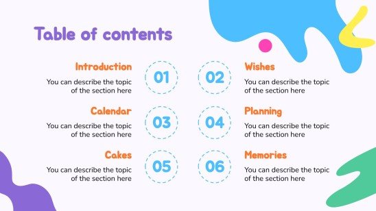 Birthday Wishes for Pre-K | Google Slides & PowerPoint