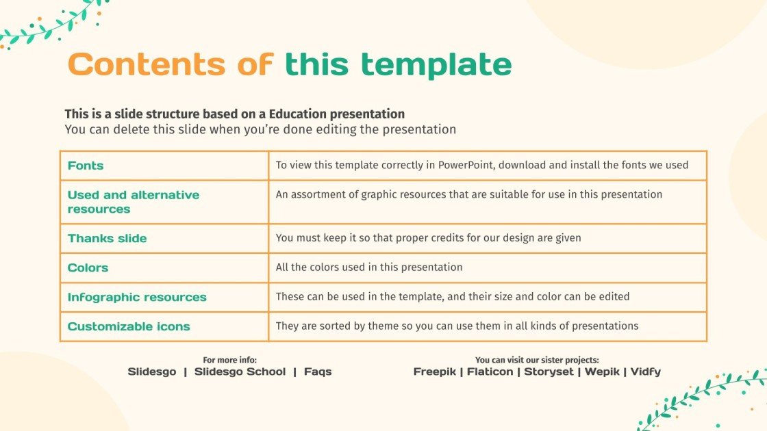 Reproduction in Plants | Google Slides & PPT