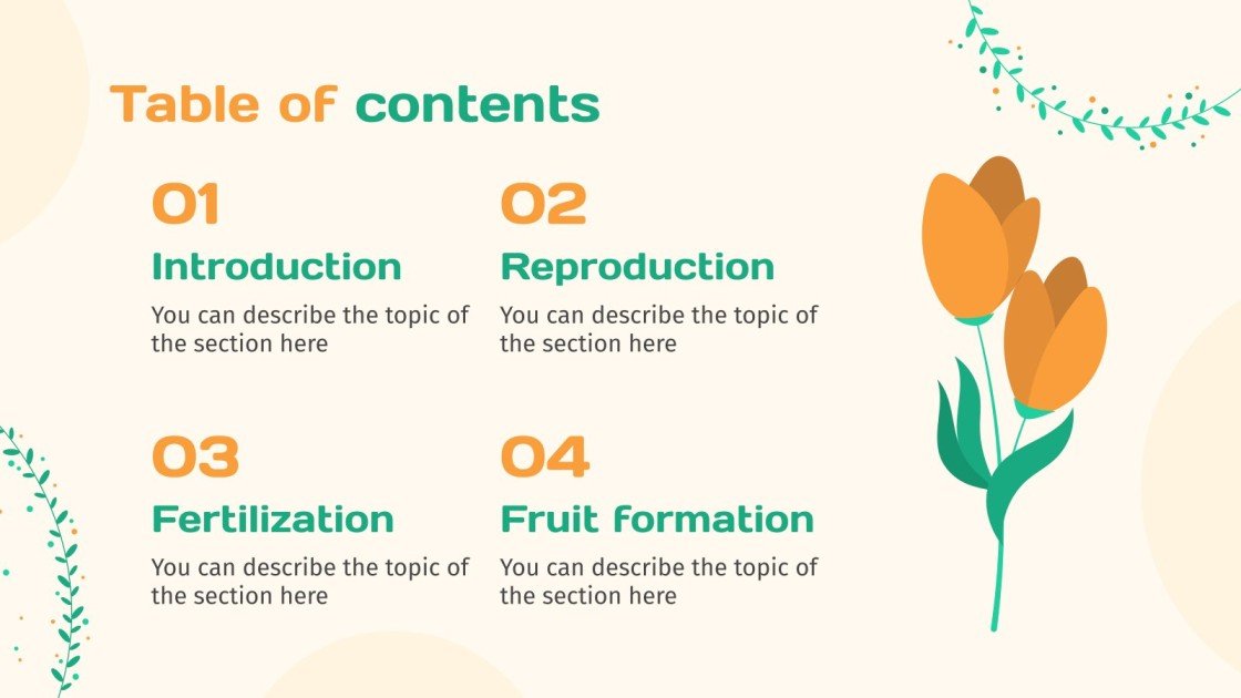 Reproduction in Plants | Google Slides & PPT