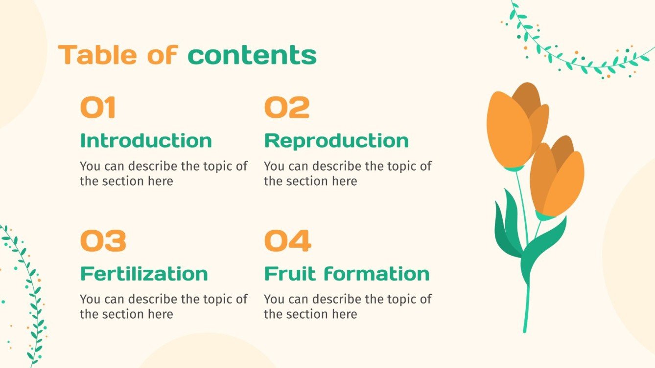 Reproduction in Plants | Google Slides & PPT
