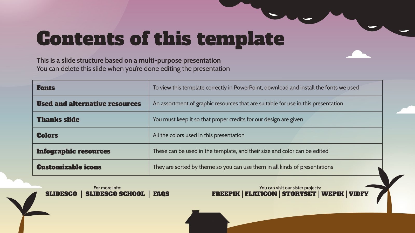 Tisha B'Av | Google Slides theme & PowerPoint template