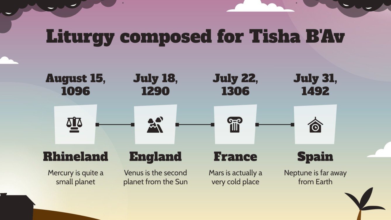 Tisha B'Av | Google Slides theme & PowerPoint template
