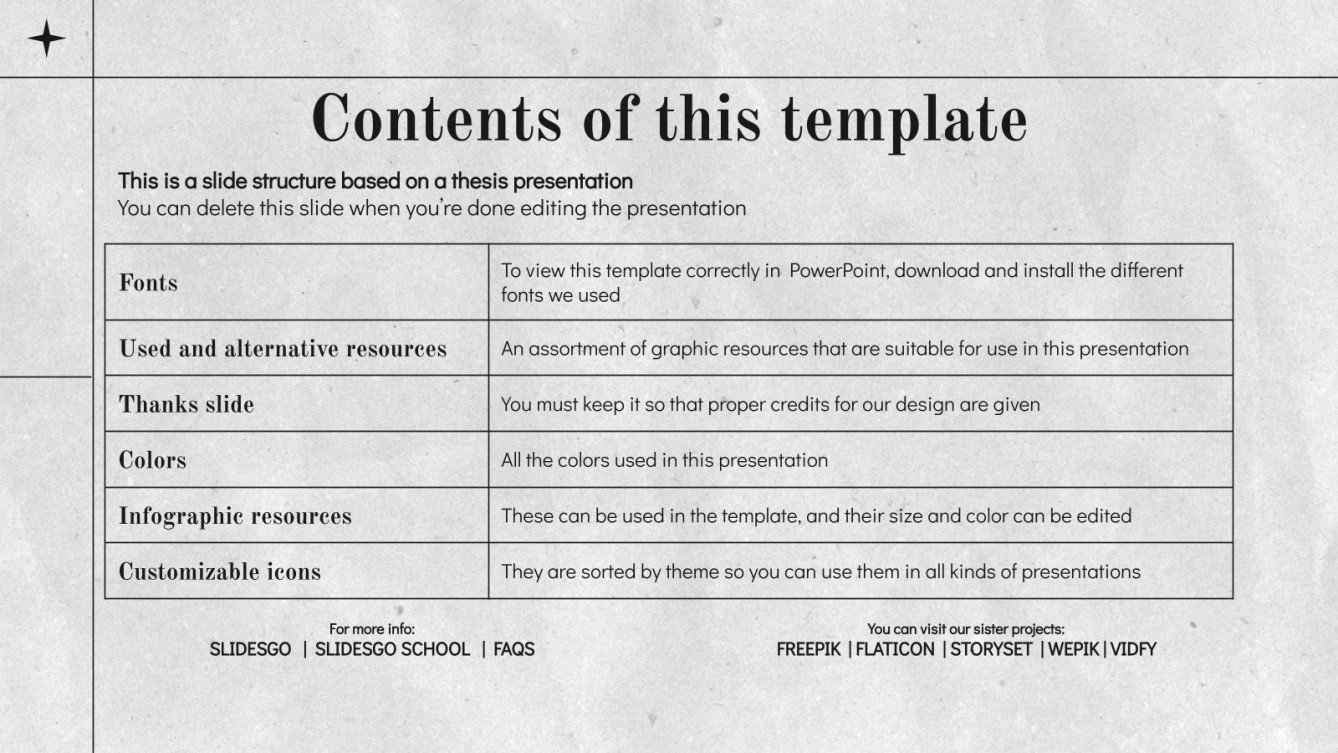 Formal Research Paper Slideshow | Google Slides & PowerPoint