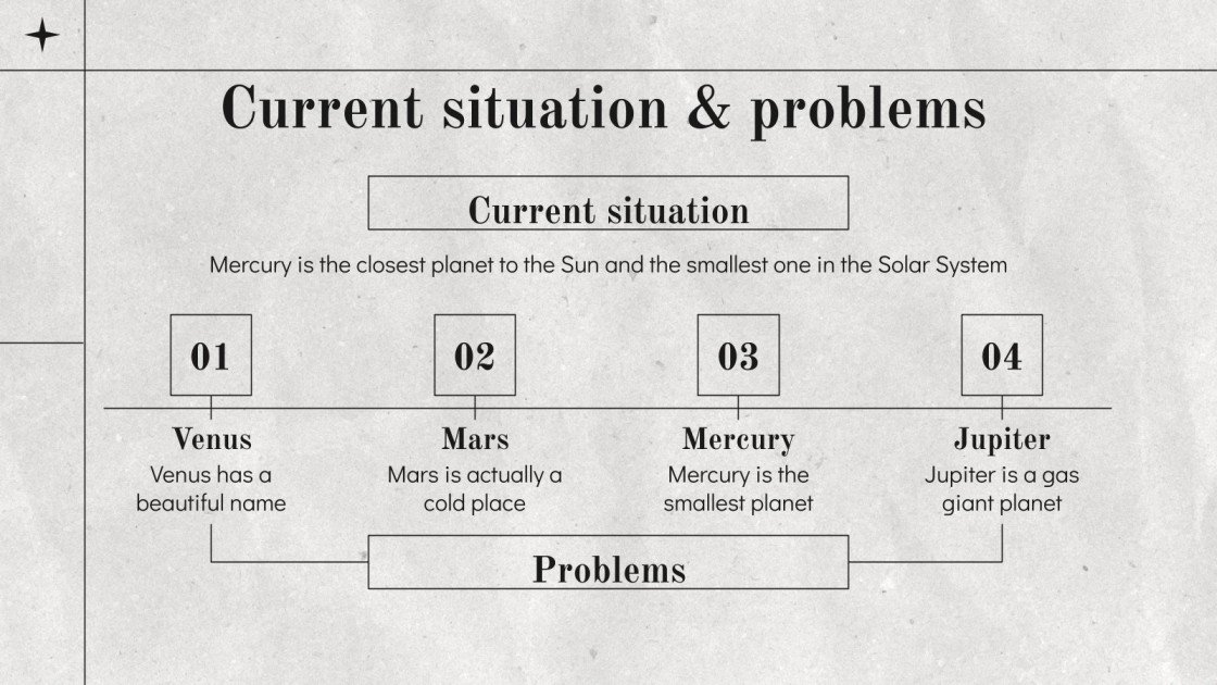 Formal Research Paper Slideshow | Google Slides & PowerPoint