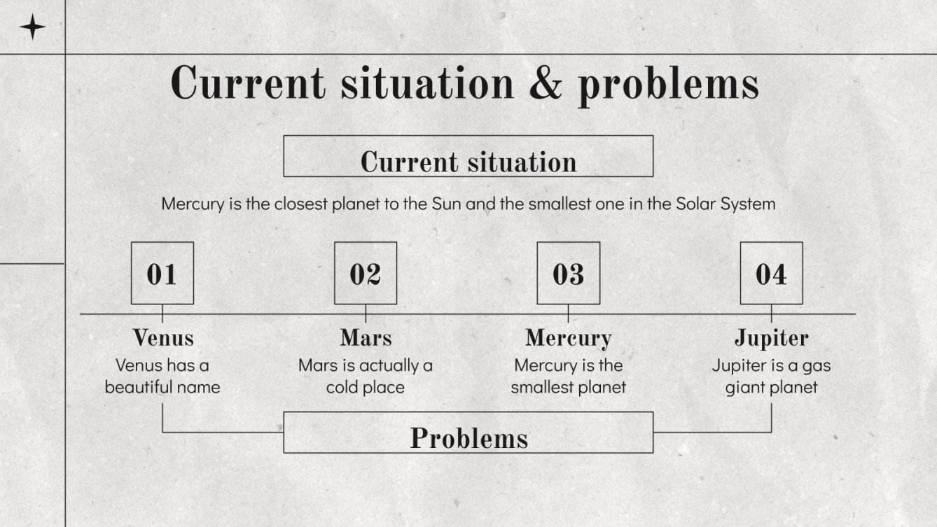 Formal Research Paper Slideshow | Google Slides & PowerPoint