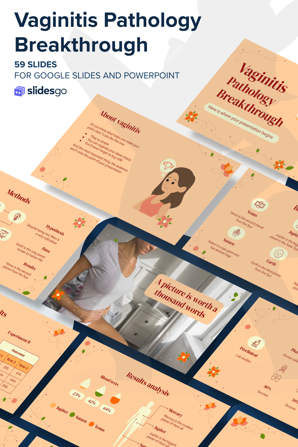 Vaginitis Pathology Breakthrough | Google Slides & PowerPoint