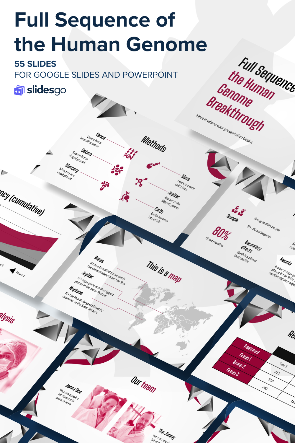 Full Sequence of the Human Genome | Google Slides & PPT