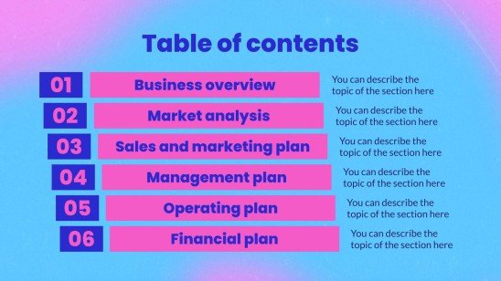 Athletic Shoe Store Business Plan | Google Slides & PowerPoint