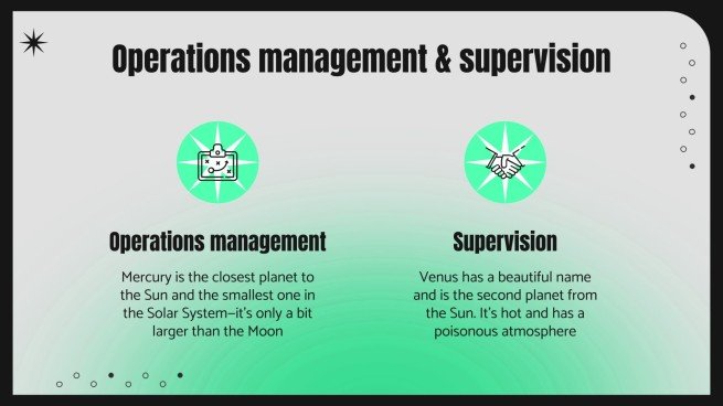 Business Major for College: Operations Management & Supervision