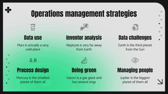 Business Major for College: Operations Management & Supervision