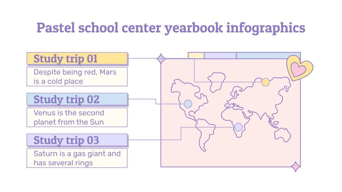 Pastel School Center Yearbook Infographics | Google Slides