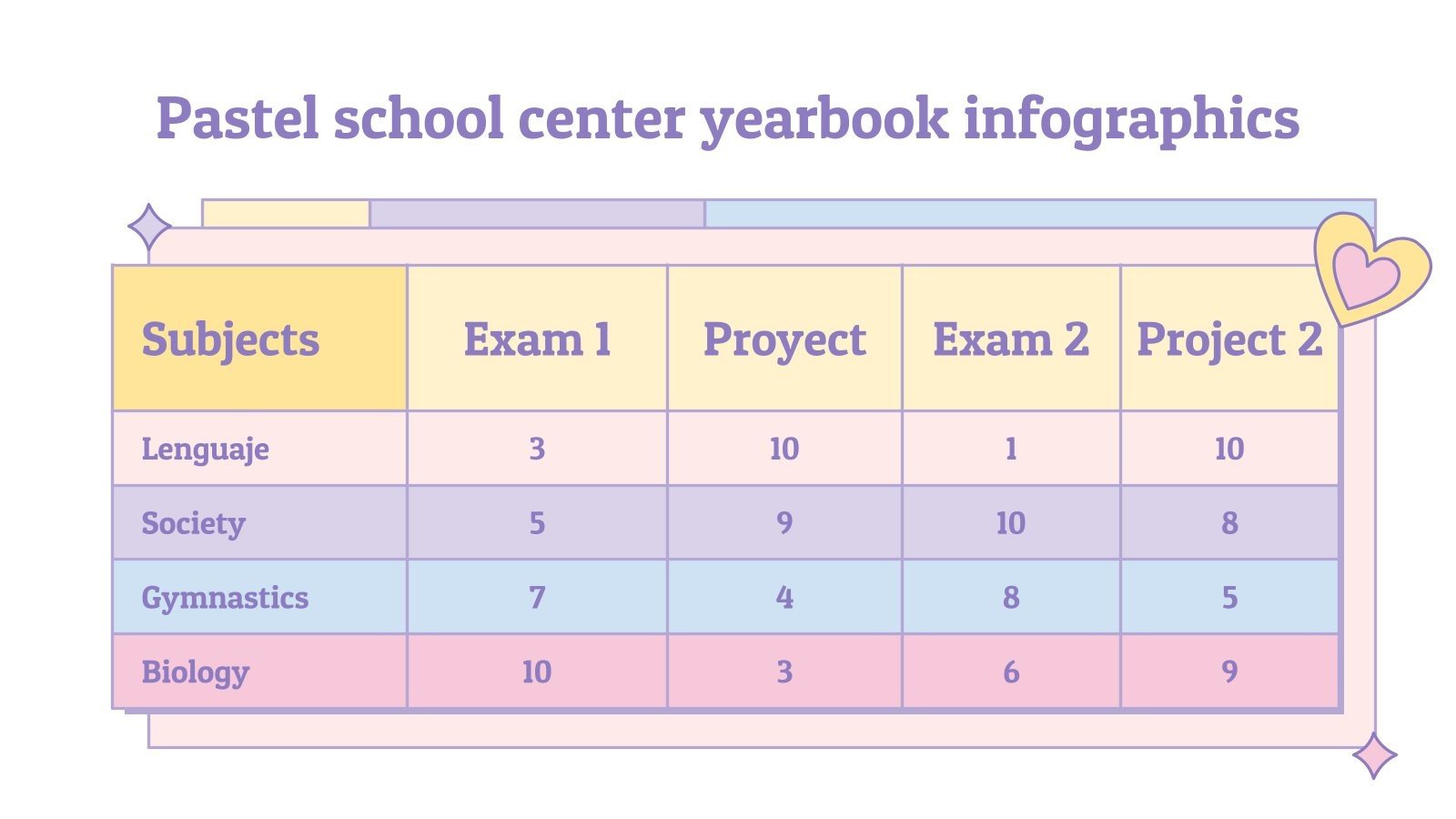 Pastel School Center Yearbook Infographics | Google Slides