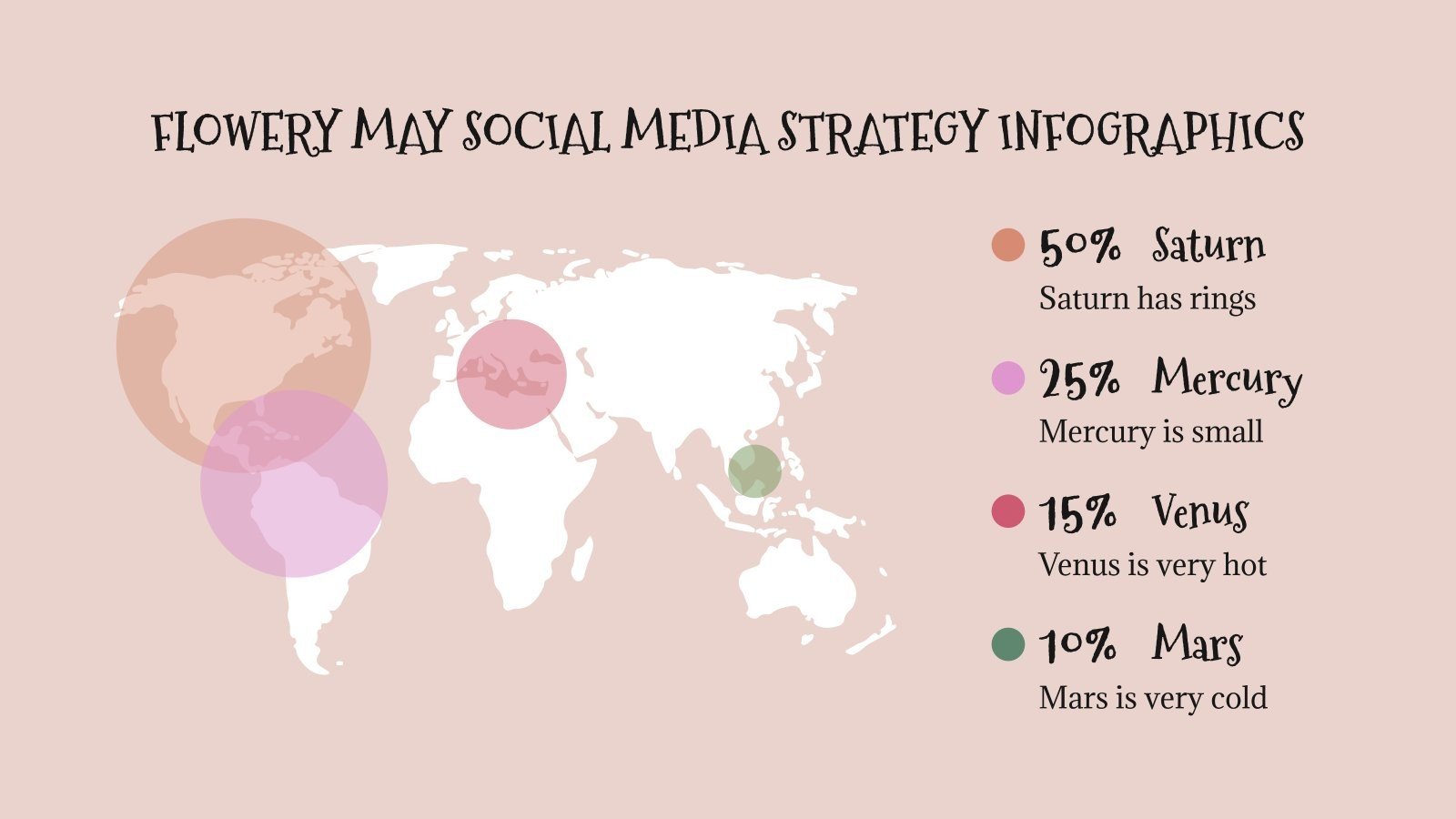 Flowery May Social Media Strategy Infographics | Google Slides