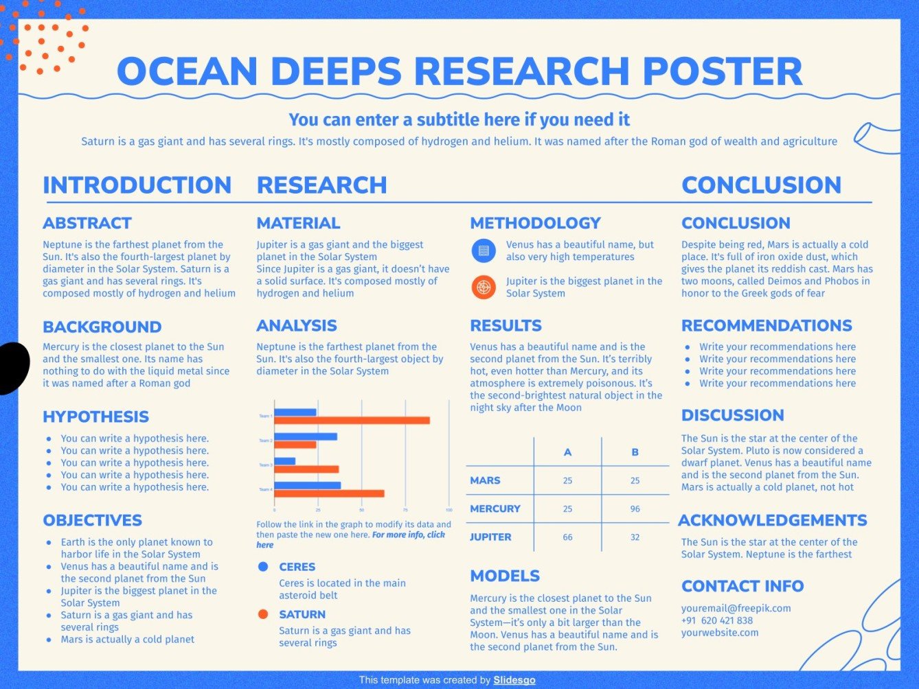 Ocean Deeps Research Poster | Google Slides & PowerPoint