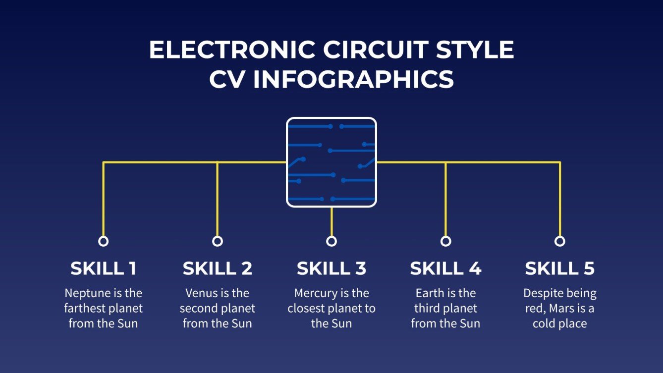 Electronic Circuit Style CV Infographics | Google Slides & PPT