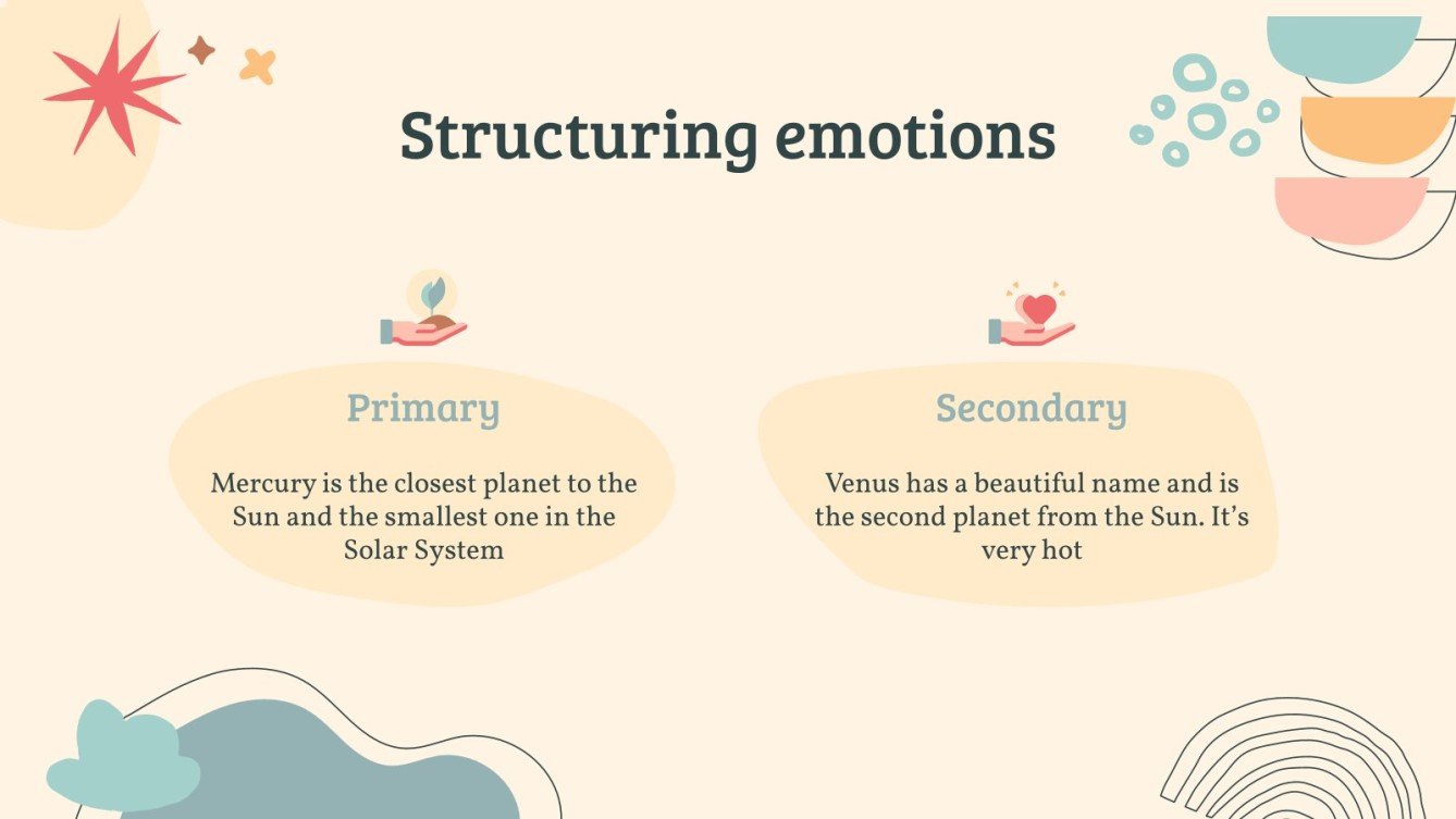 Structuring Basic Emotions Workshop | Google Slides & PPT