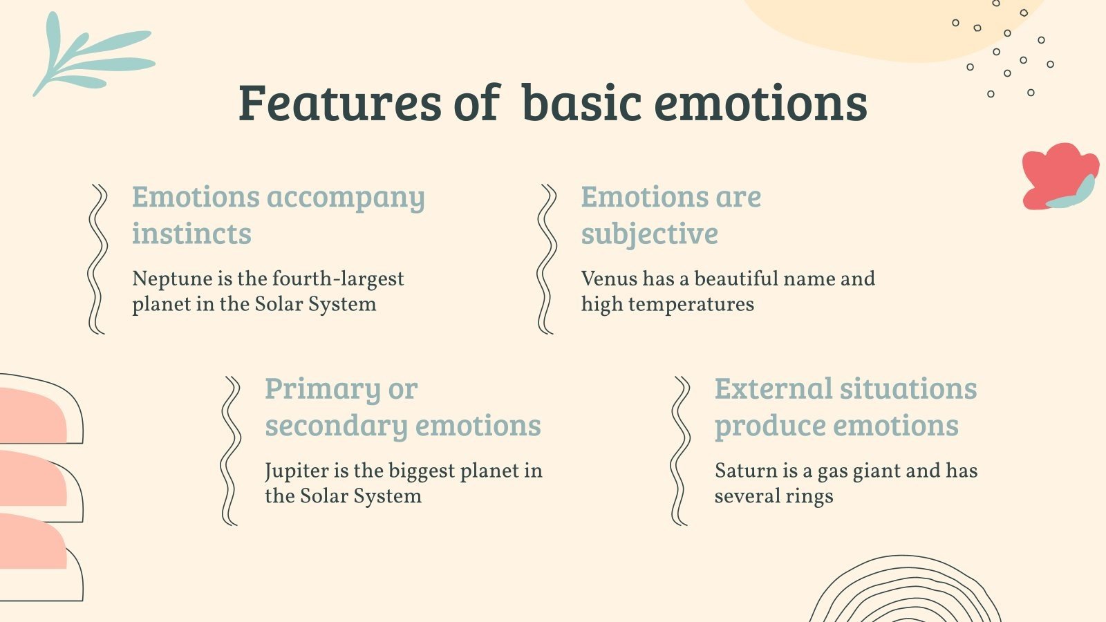 Structuring Basic Emotions Workshop | Google Slides & PPT