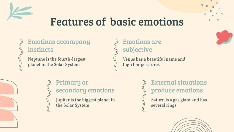 Structuring Basic Emotions Workshop | Google Slides & PPT