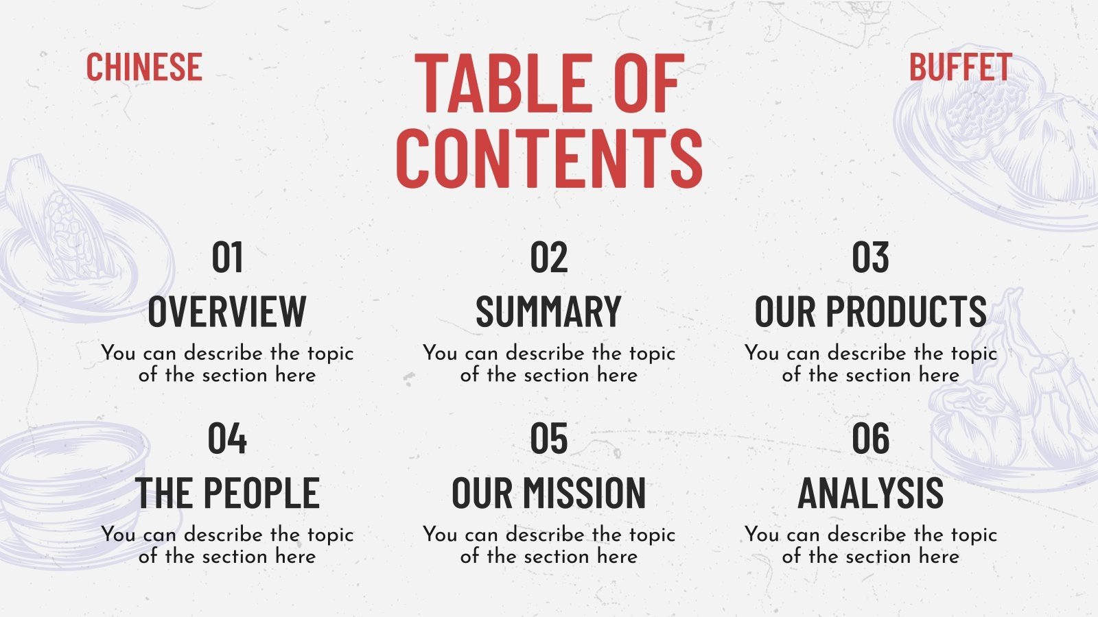 Chinese Buffet Restaurant Business Plan | Google Slides & PPT