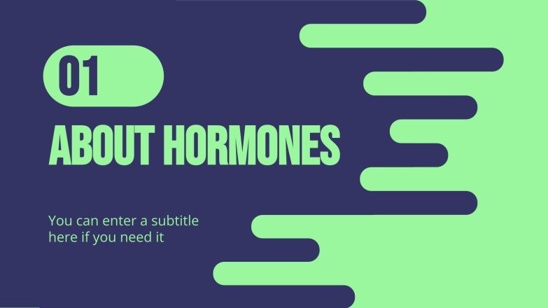 Hormones & Endocrine Glands Lesson | Google Slides & PPT