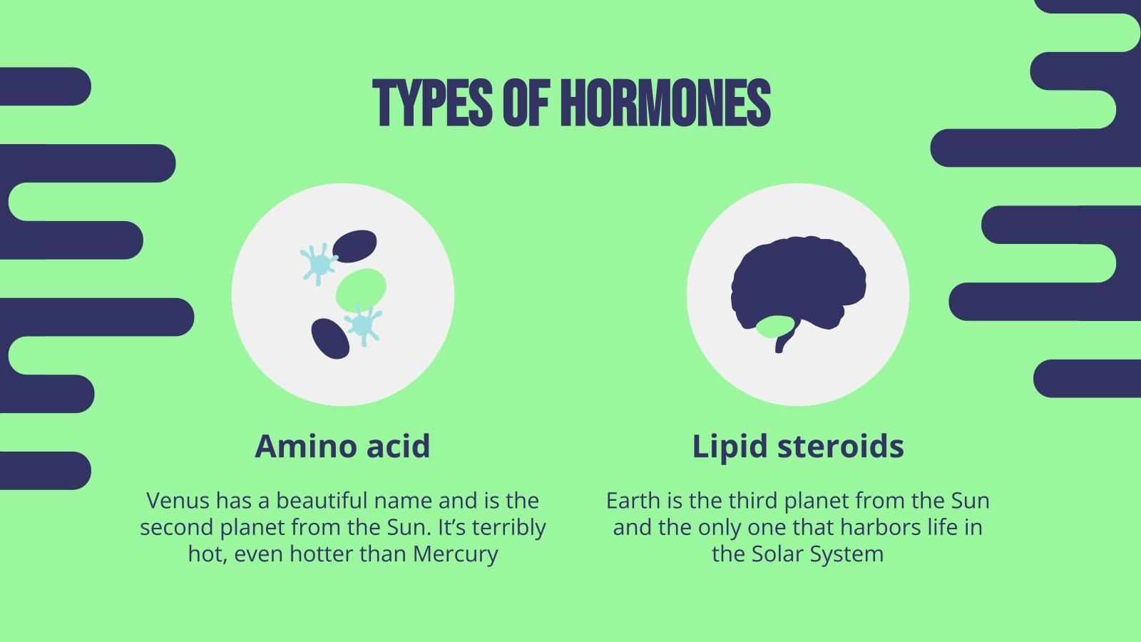 Hormones & Endocrine Glands Lesson | Google Slides & PPT