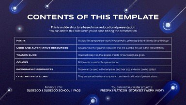 Dystopian Novels for High School | Google Slides & PPT