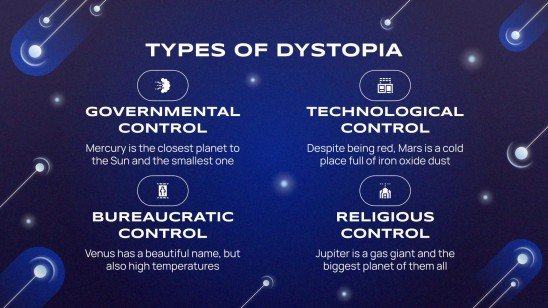 Dystopian Novels for High School | Google Slides & PPT