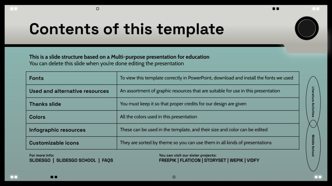 Language Arts Subject for Middle School: Literature Activities