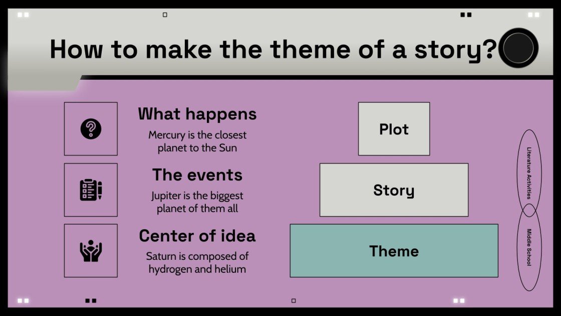Language Arts Subject for Middle School: Literature Activities