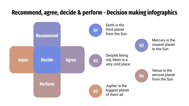 Decision Making Infographics | Google Slides & PowerPoint