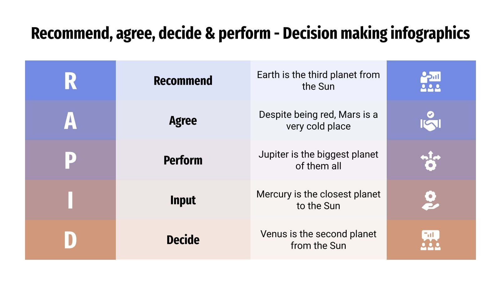 Decision Making Infographics | Google Slides & PowerPoint