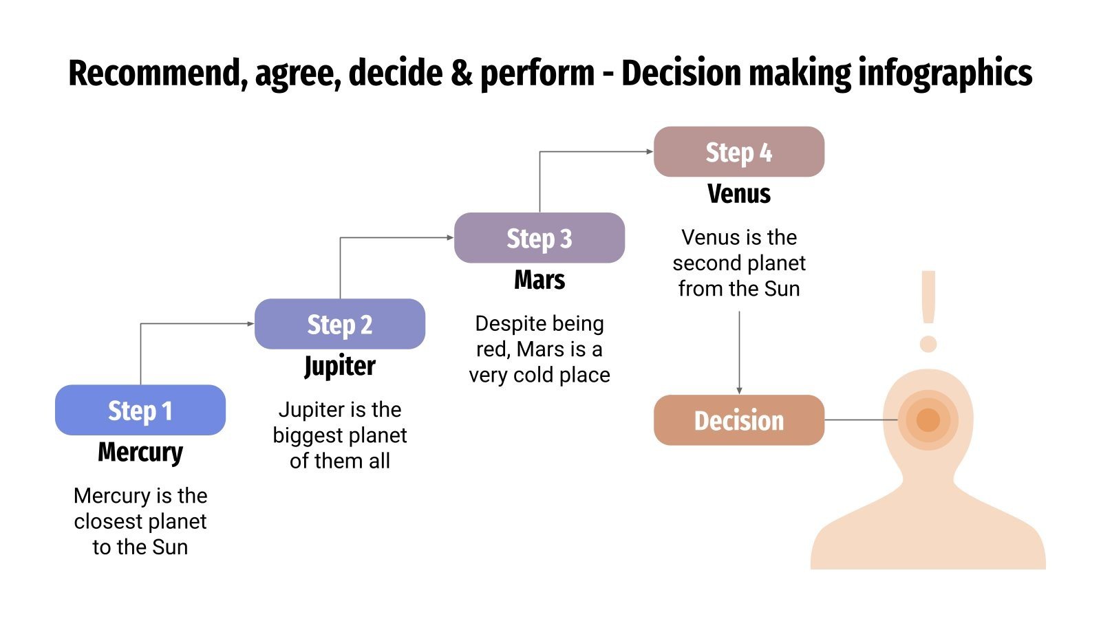 Decision Making Infographics | Google Slides & PowerPoint