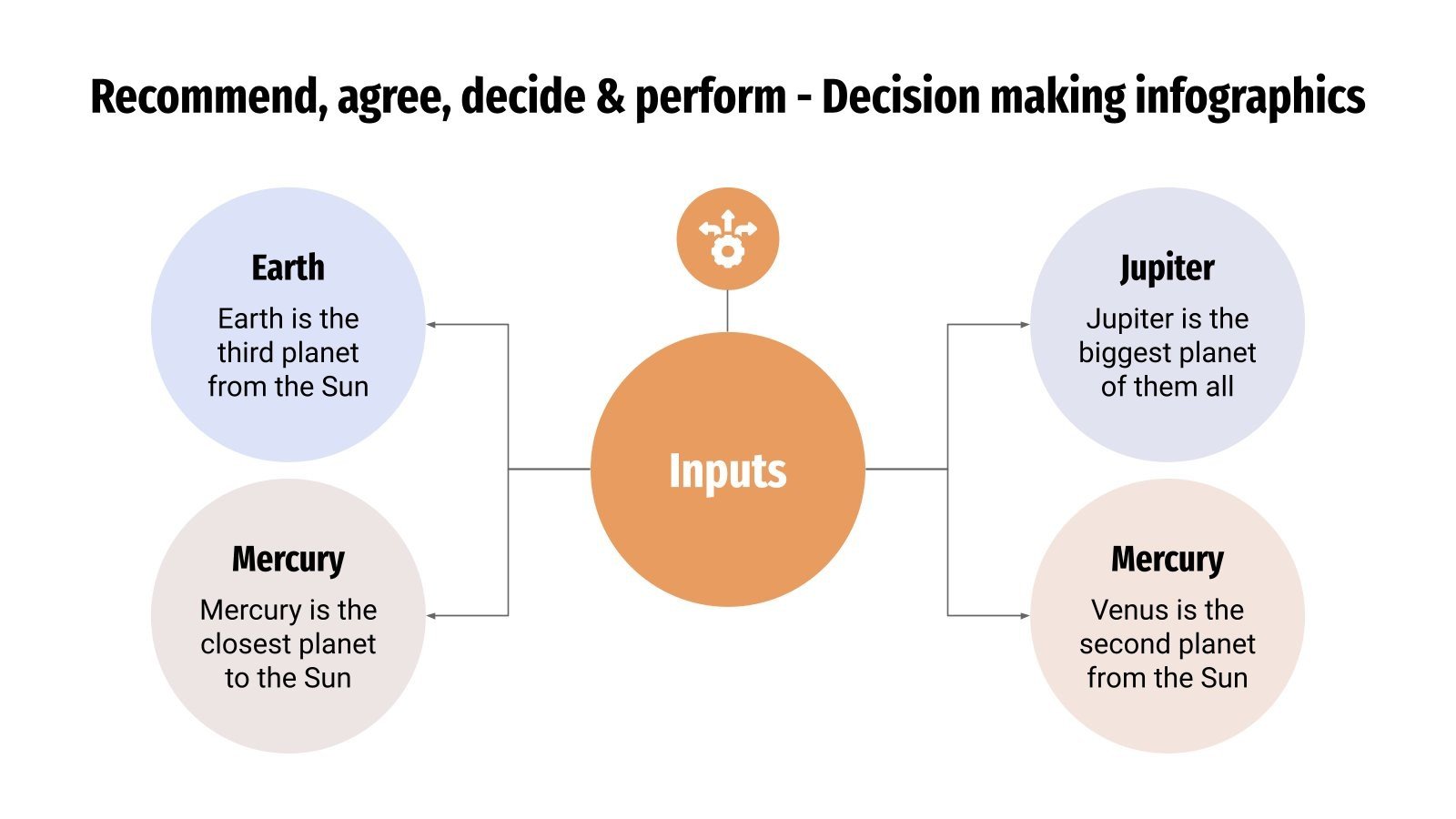 Decision Making Infographics | Google Slides & PowerPoint