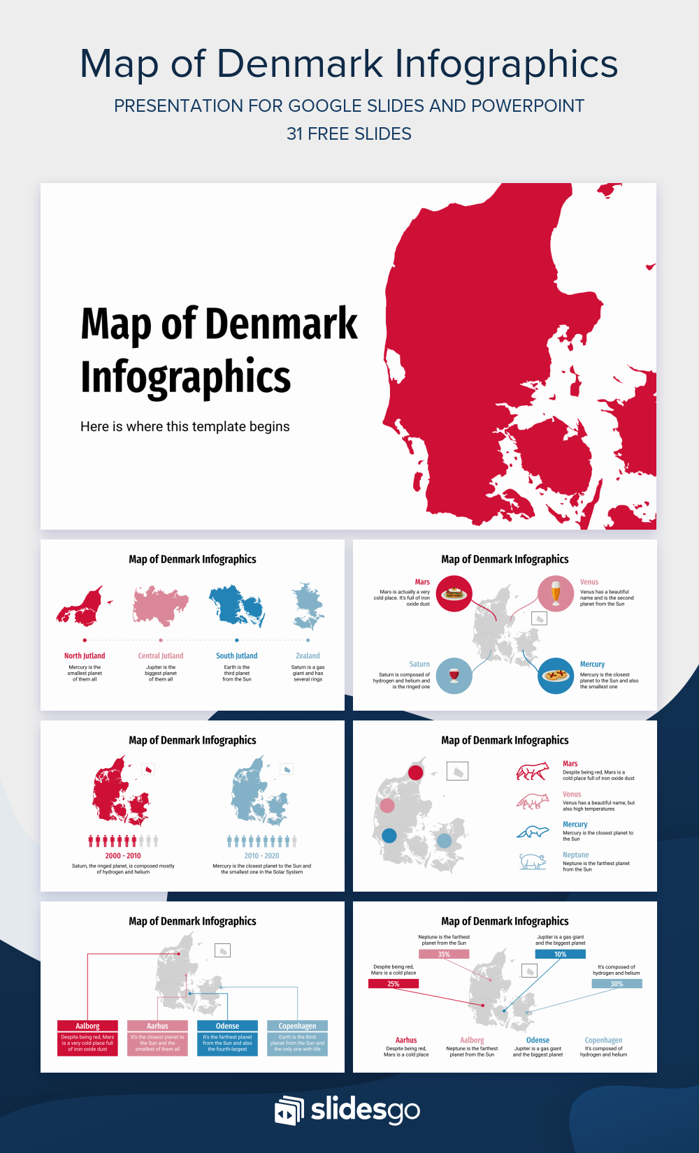 Map of Denmark Infographics for Google Slides & PowerPoint