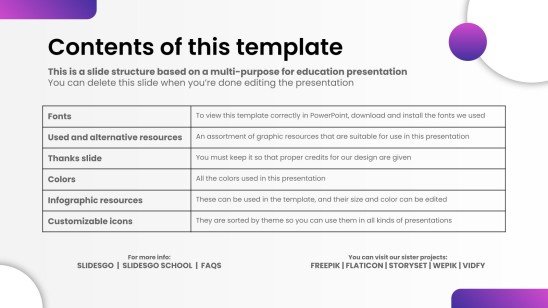 College: Mathematics | Google Slides & PowerPoint