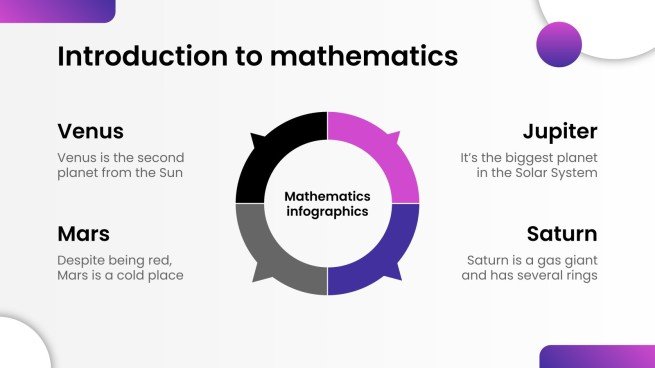 College: Mathematics | Google Slides & PowerPoint