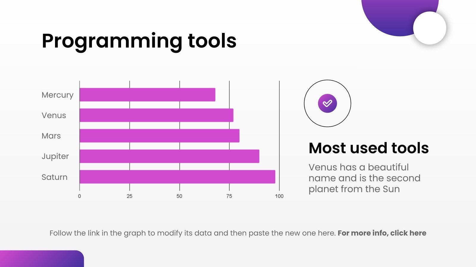 College: Mathematics | Google Slides & PowerPoint