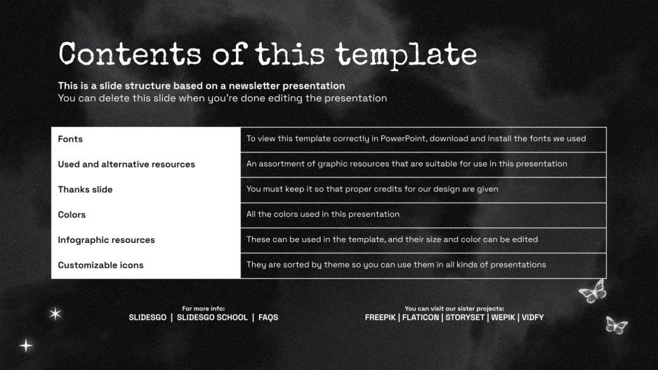 Emo Aesthetic Newsletter | Google Slides & PowerPoint