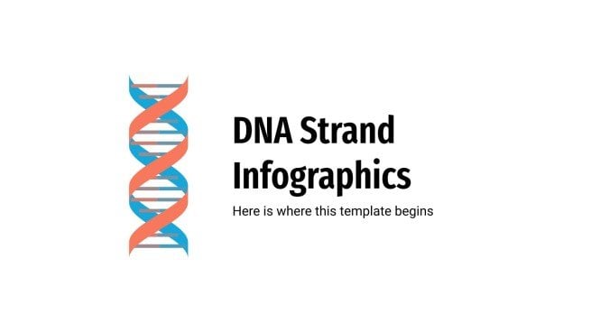 Free templates about DNA for Google Slides and PowerPoint
