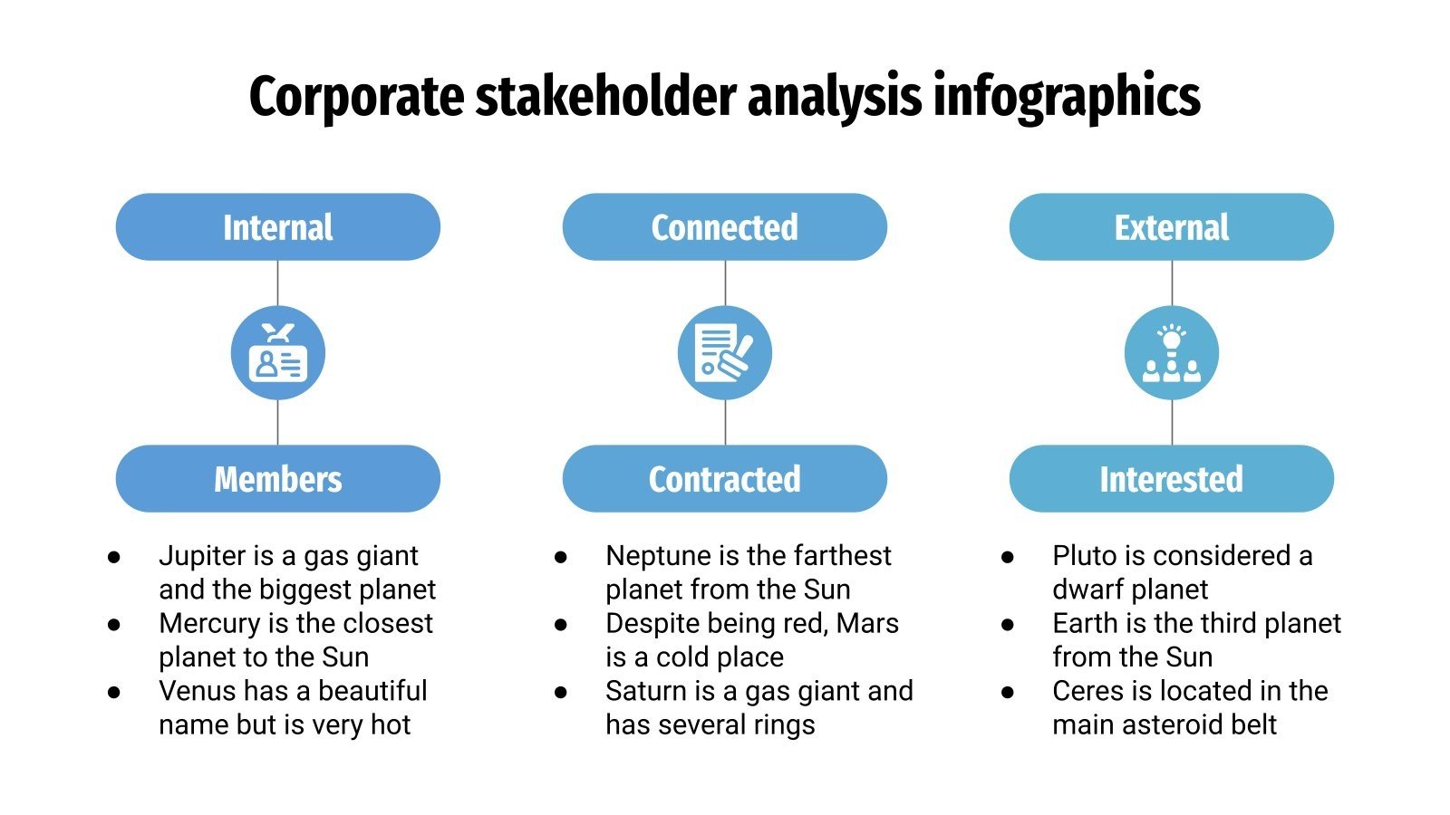 Corporate Stakeholder Analysis Infographics | Google Slides