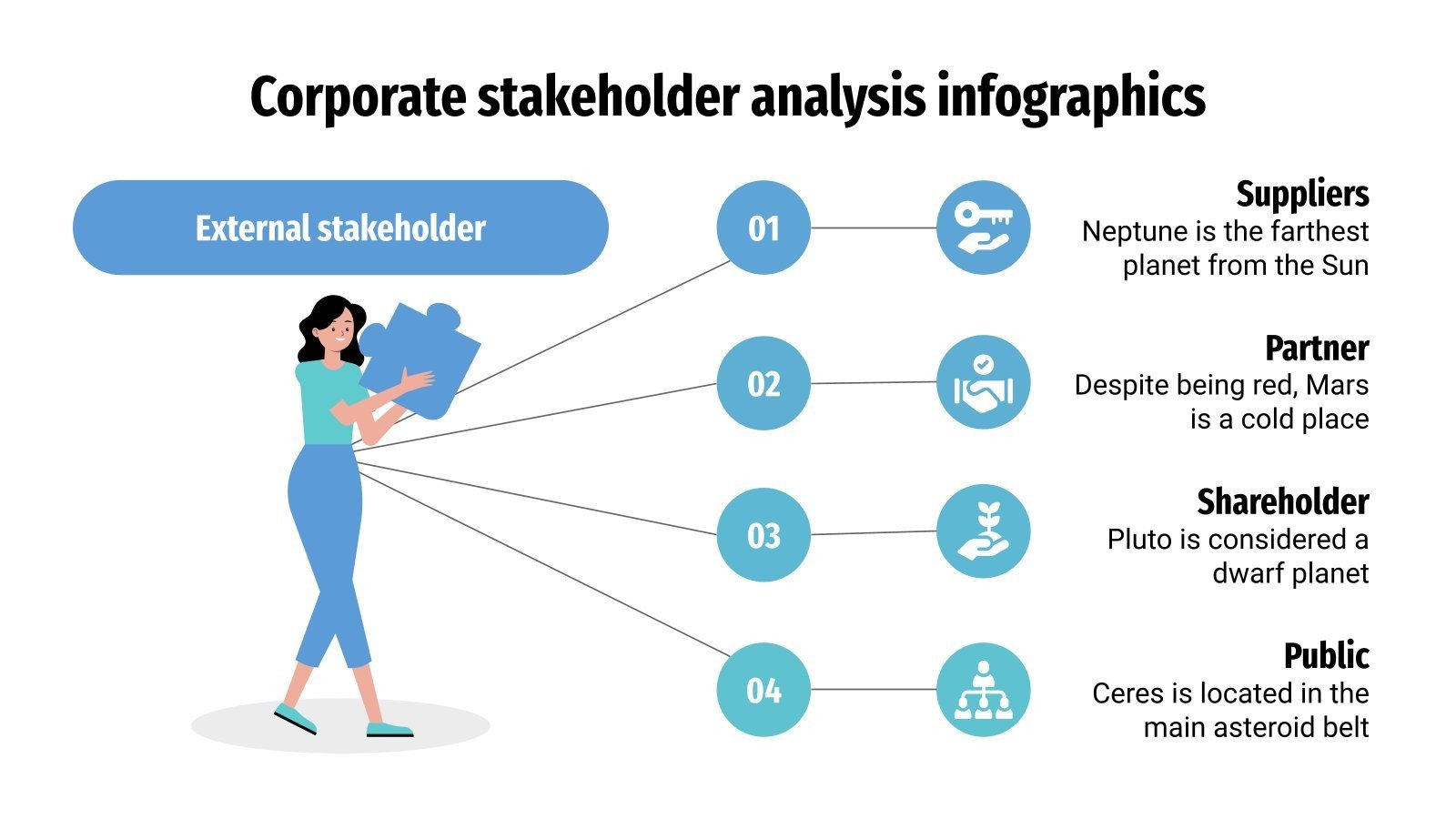 Corporate Stakeholder Analysis Infographics | Google Slides