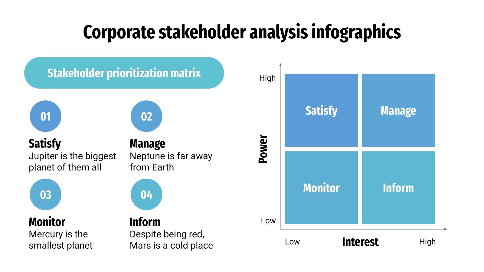 Corporate Stakeholder Analysis Infographics | Google Slides