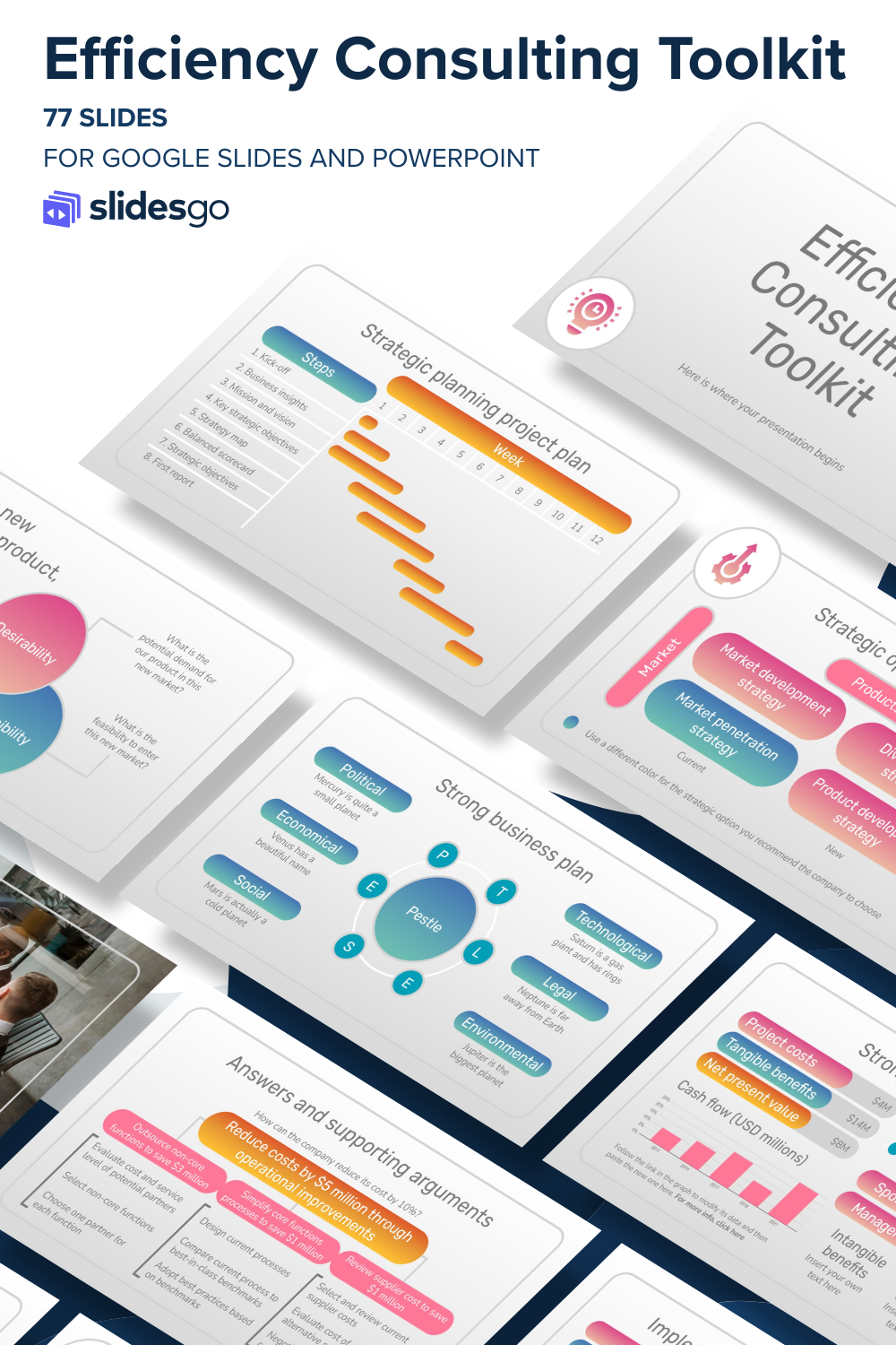 Efficiency Consulting Toolkit | Google Slides & PowerPoint
