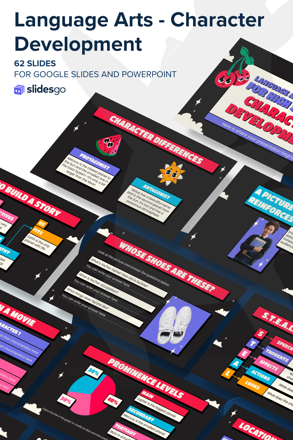 Language Arts: Character Development | Google Slides & PPT