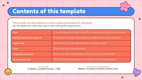 Gramática para preescolar: adjetivos | Google Slides e PPT