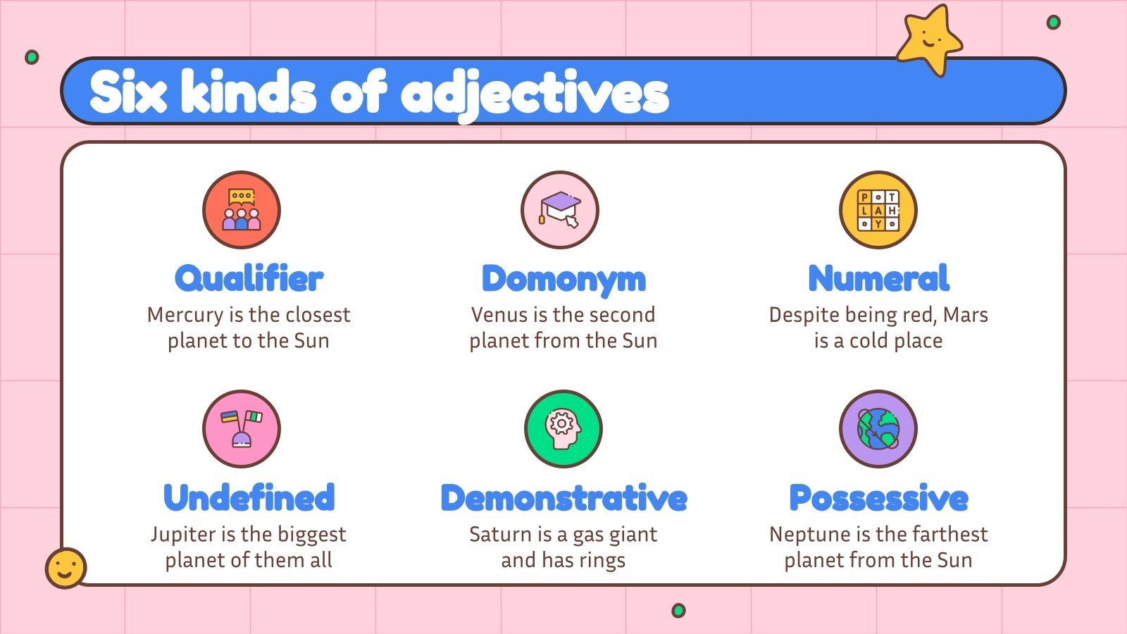 Grammar Subject for Pre-K | Google Slides and PowerPoint