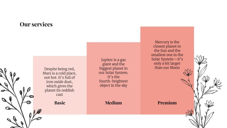 Floral Wedding Google Slides and PowerPoint Template