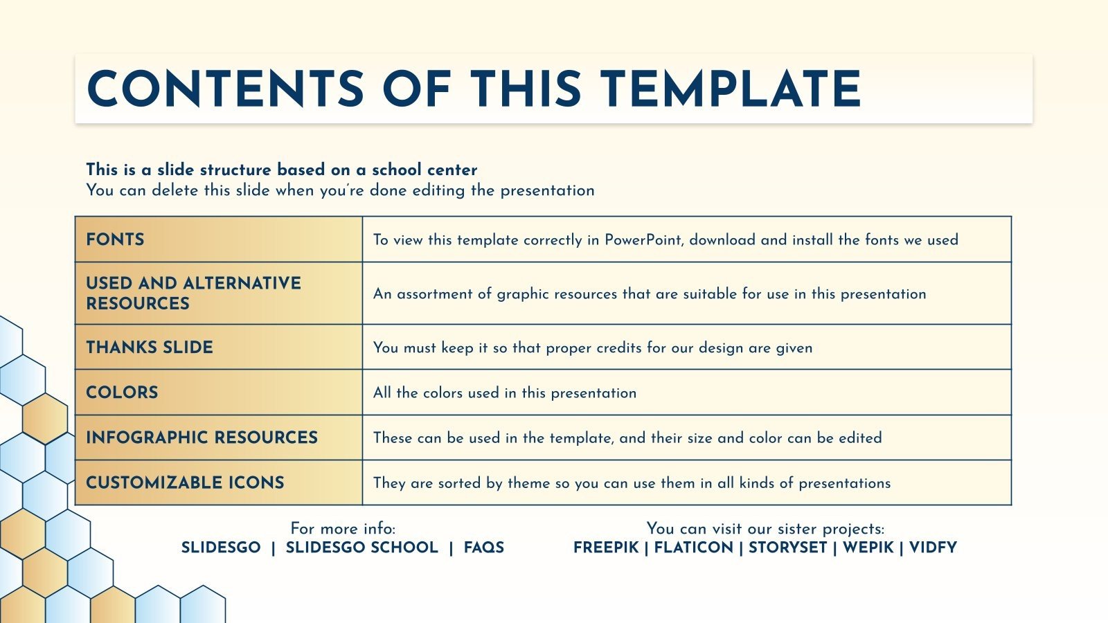Geometric Hexagon Style Learning Center | Google Slides & PPT