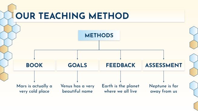 Geometric Hexagon Style Learning Center | Google Slides & PPT